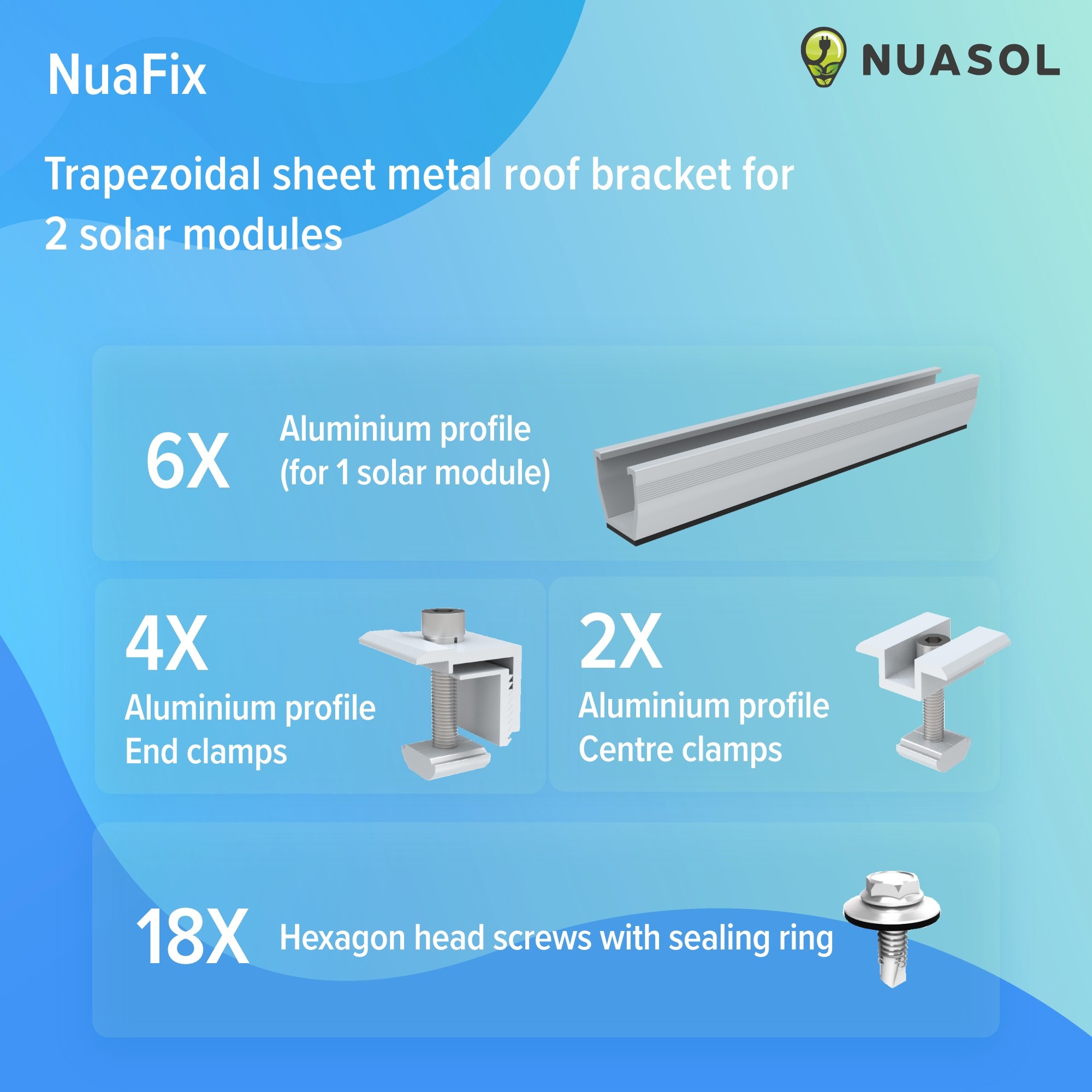 Trapezoidal sheet metal roof mounting set U-profile 20cm - for 2 modules